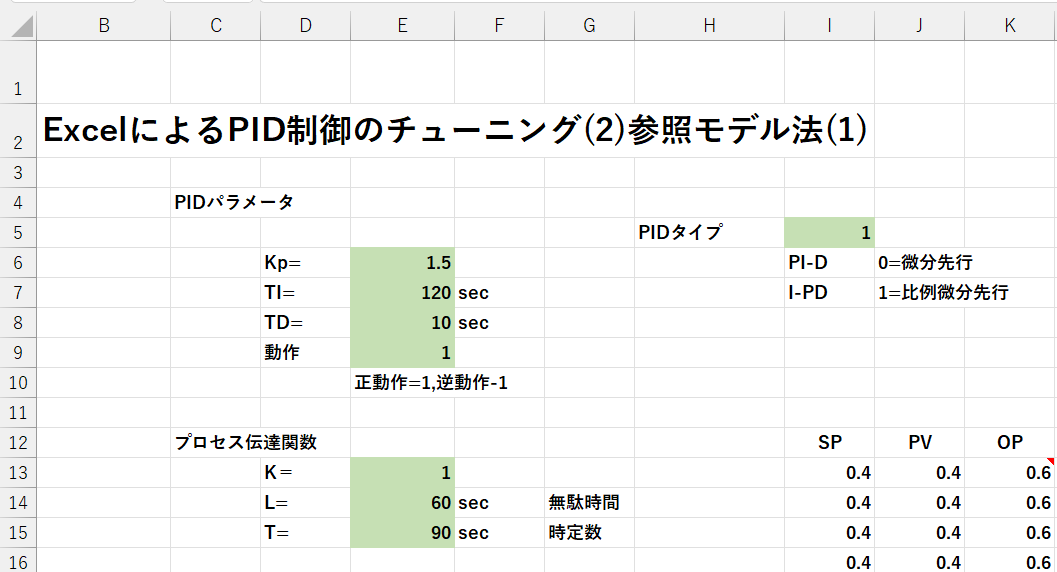 ExcelによるPID制御のチューニング(2)参照モデルマッチング法(1) | ケミカルエンジニアのための化工計算